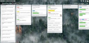Что такое Trello и как им пользоваться | Медиа Нетологии
